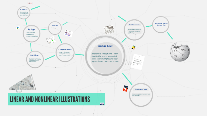 LINEAR AND NONLINEAR ILLUSTRATIONS by Kyle Baclayo on Prezi