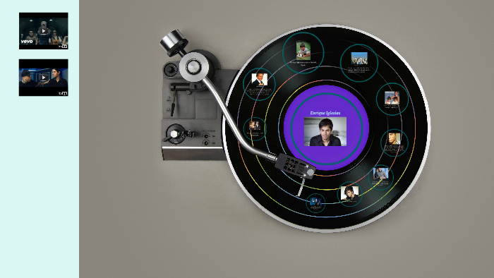 Enrique Iglesias by Miranda Hynes on Prezi