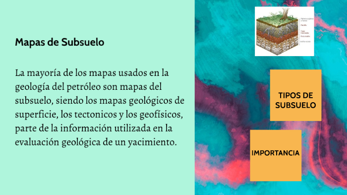 MAPA DE SUBSUELOS by Antonio patry on Prezi