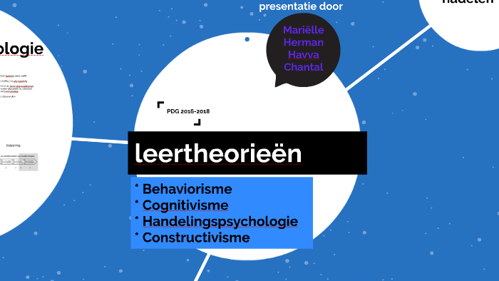 leertheorieën by Chantal van der Weiden on Prezi