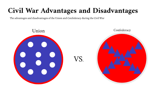 Civil War Disadvantages and Advantages by Akarsh Singh on Prezi