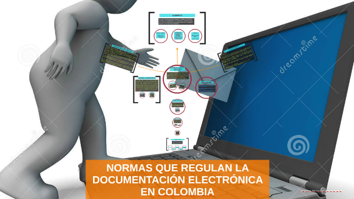 NORMAS QUE REGULAN LA DOCUMENTACIÒN ELECTRÓNICA by Angie Stephanie on Prezi