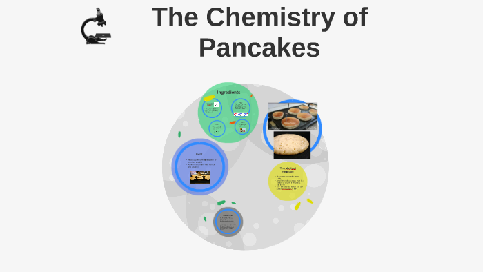 The Chemistry of Pancakes by Grace Petryk on Prezi