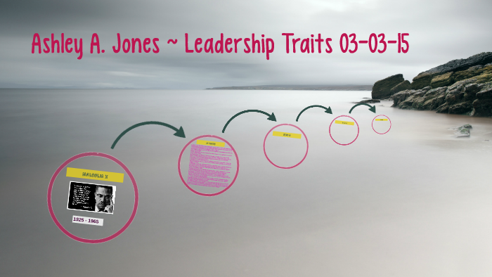 Malcolm X - Leadership Traits 03-03-15 by Ashley Jones on Prezi