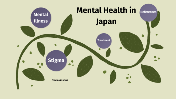 Japanese Mental Health by Olivia Anshus on Prezi