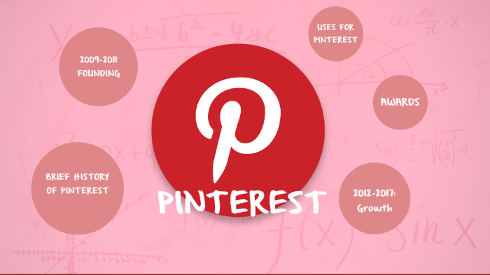 History of Pinterest by Zhelian Eulogio on Prezi