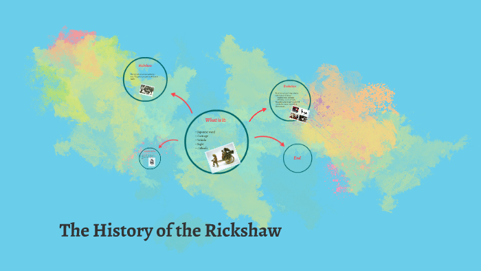 The History of the Rickshaw by Daniel Osorio Cortés on Prezi