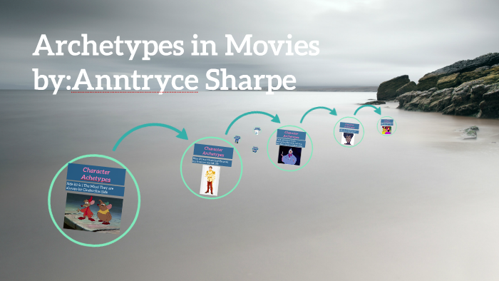 Archetypes in Movies by Anntryce Sharpe on Prezi