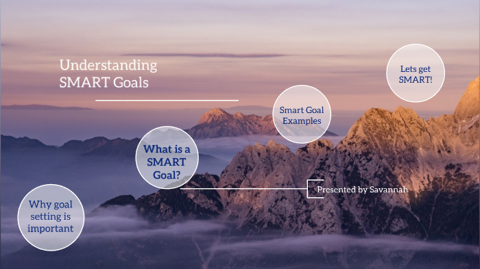 Understanding SMART Goals by Savannah Salvin on Prezi