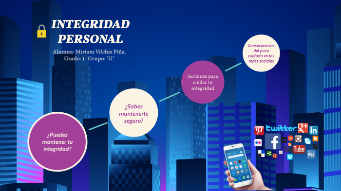 INTEGRIDAD PERSONAL by Mirimoppy Vichi on Prezi