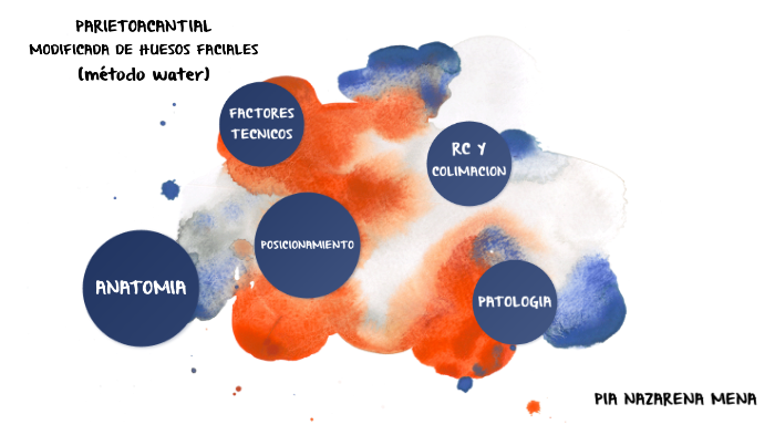 Mena, Pía : parietoacantial modificada de hueso faciales (método water ...