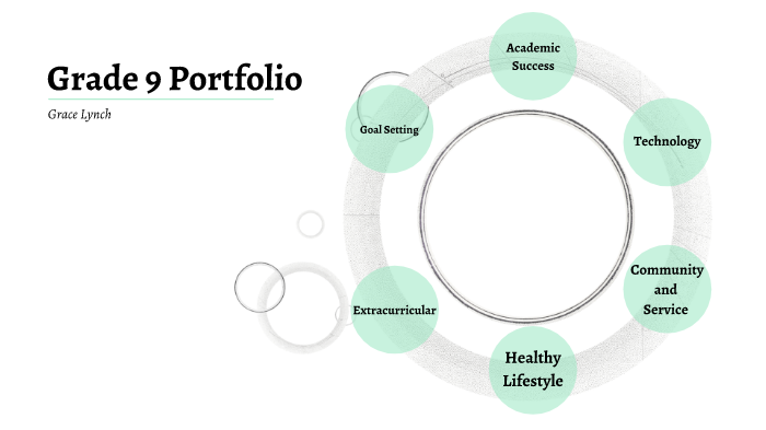 .Grade 9 Portfolio by Grace Lynch on Prezi