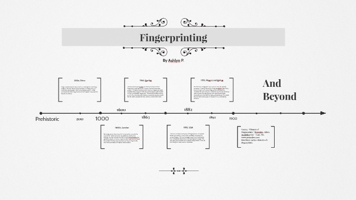 Fingerprinting Timeline by Ashlyn Peckenpaugh on Prezi