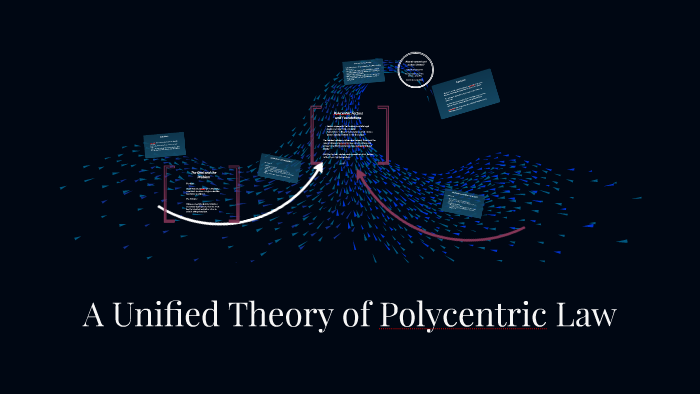 A Unified Theory of Polycentric Law by Curtis Tate on Prezi