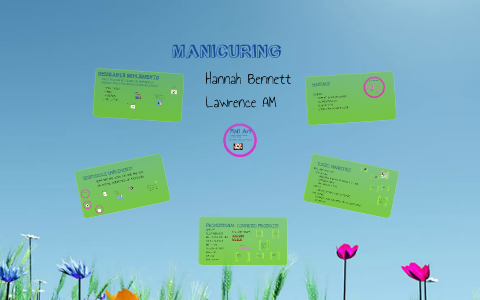 Chapter 25 Manicuring by Hannah Bennett on Prezi