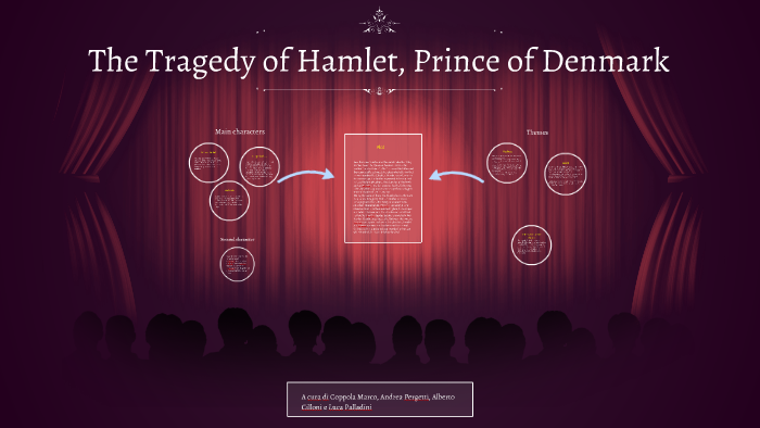 The Tragedy of Hamlet, Prince of Denmark by Marco Coppola on Prezi