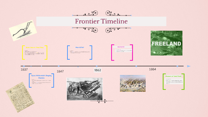 Frontier Timeline by cijay martinez on Prezi
