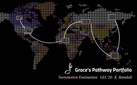 Grace's Pathway Portfolio by Grace Grante on Prezi