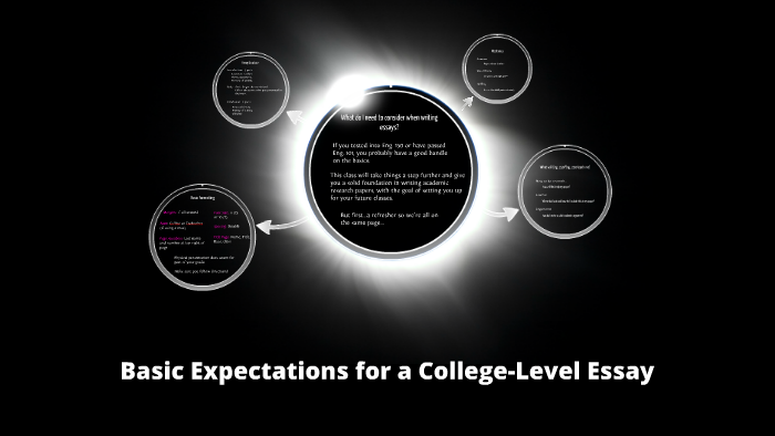 Basic Expectations by Tenille Nowak on Prezi