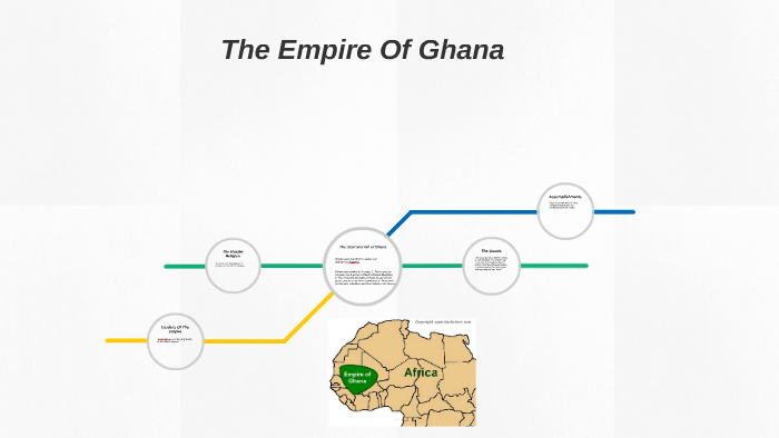 The Empire Of Ghana by Dillon Fairchild on Prezi
