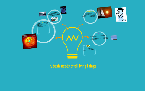 Five Basic Needs Of All Living Things: by leisha higgins on Prezi