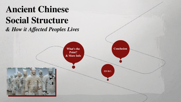 How the Ancient Chinese Social Structure Affected Peoples Lives by Joe ...