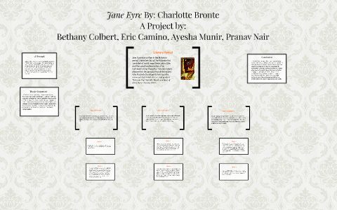 Jane Eyre By: Charlotte Bronte by Ayesha Munir on Prezi