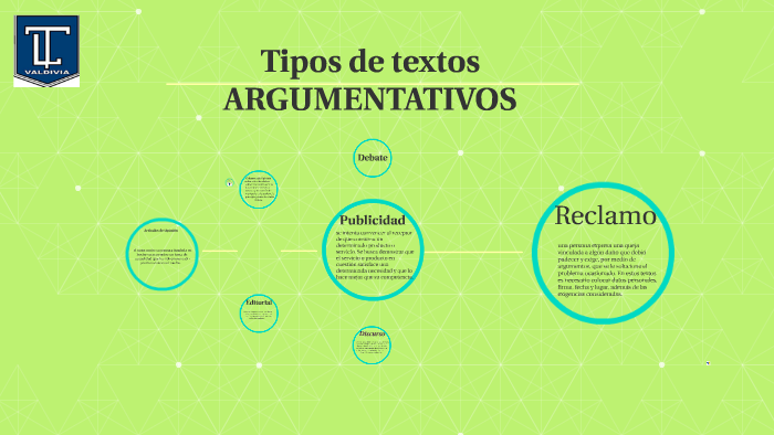 Tipos de textos ARGUMENTATIVOS by Marisol Muñoz Lagos on Prezi