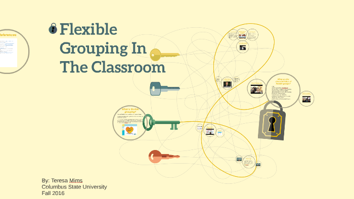 Flexible Grouping In The Classroom by Teresa Mims on Prezi