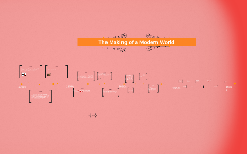 The Making of a Modern World by brooke mch