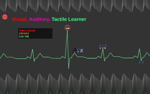 Visual, Auditory,tactile learner by Abbas Ayoub on Prezi