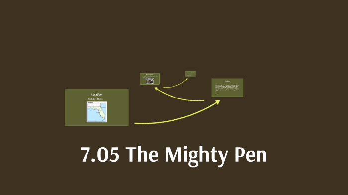 7.05 The Mighty Pen by Lauren Taylor on Prezi