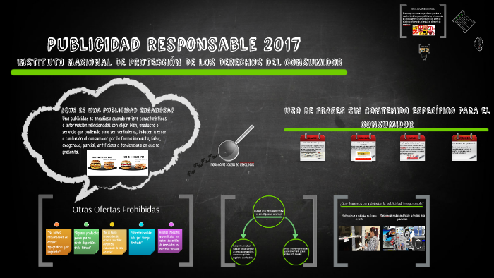 Publicidad Responsable by Geury Tolentino Carela on Prezi