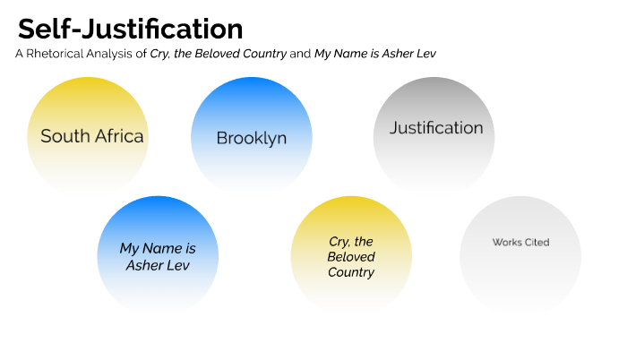 Self-Justification by Lydia Sedjo on Prezi