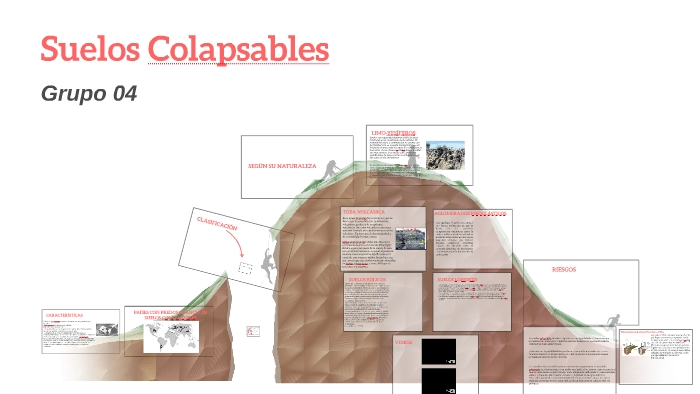 Suelos Colapsables by on Prezi