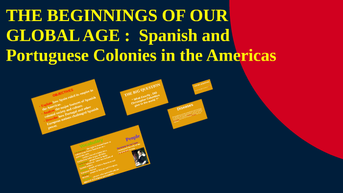 Chapter 15 Section 2 : Spanish and Portuguese Colonies in th by ceandra ...