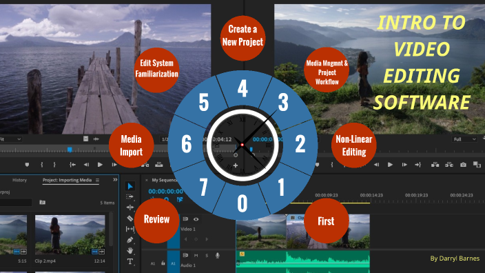 INTRODUCTION TO VIDEO EDITING SOFTWARE by Darryl Barnes on Prezi