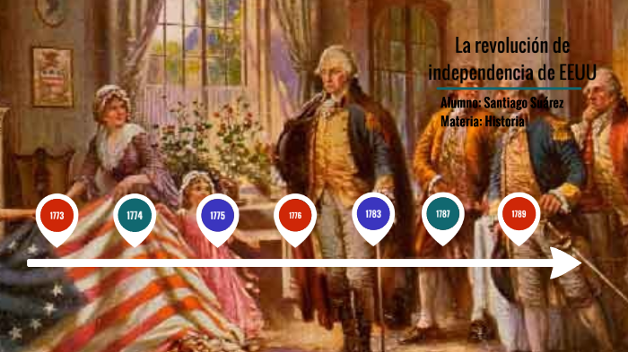 Revolucion de independencia de EEUU by Santiago Suarez on Prezi