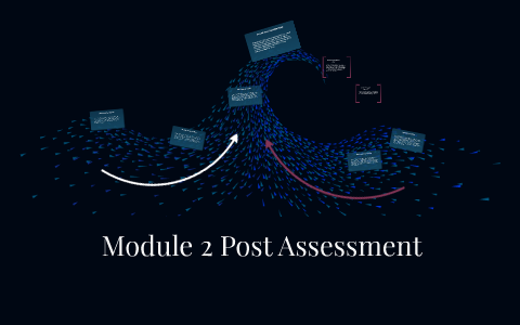 Module 2 Post Assessment by matthew lampron on Prezi