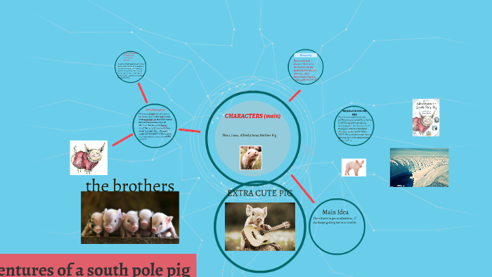 adventures of a south pole pig by braeden by Mrs. Mas on Prezi
