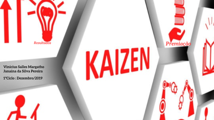 Projeto Kaizen - 1º Ciclo / 2019 by Janaina Pereira on Prezi