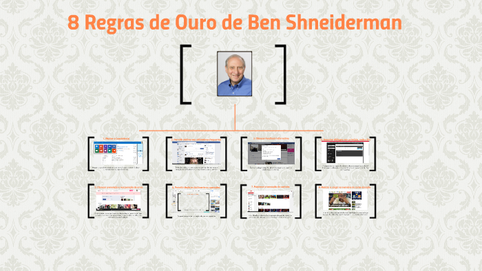 8 Regras de Ouro de Ben Shneiderman by Sara Peseiro on Prezi