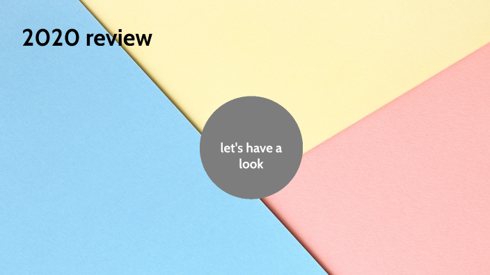 2020 review by Connor Weekes on Prezi