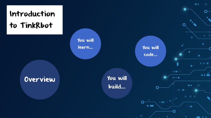 Introduction to TinkRbot by Emily White on Prezi