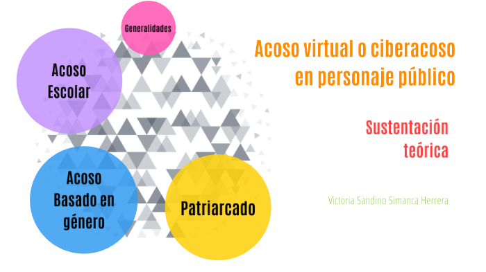 Sustentación teórica del problema Acoso virtual o ciberacoso en ...