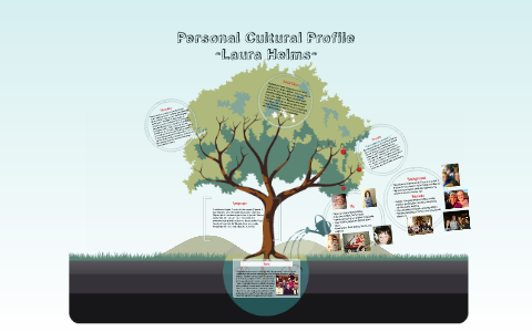 Personal Cultural Profile by Laura Helms on Prezi
