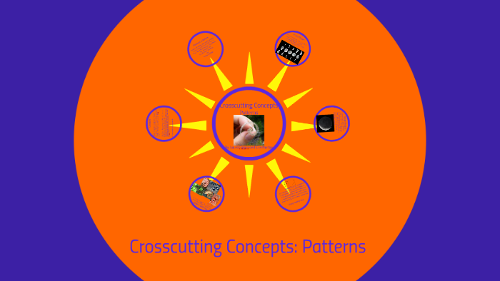 CCC: Patterns by Victor Macox on Prezi