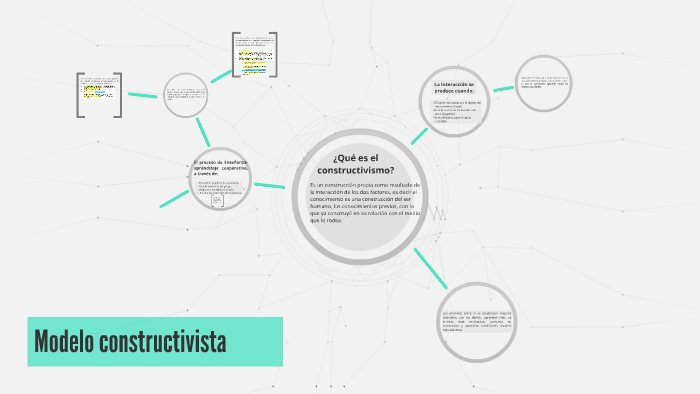 Modelo constructivista by Marcos Vazquez on Prezi