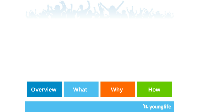 User Story Training by Kenny Knapp on Prezi