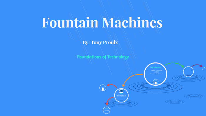 Proulx.T.Fluid Technology by Tony Proulx on Prezi
